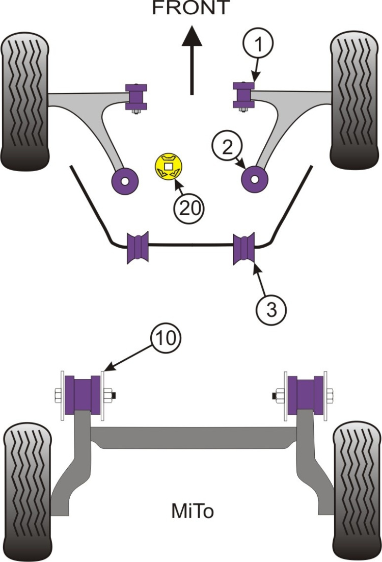 PFA100-12 Powerflex PowerAlign Camber Bolt Kit (12mmDDESIGN